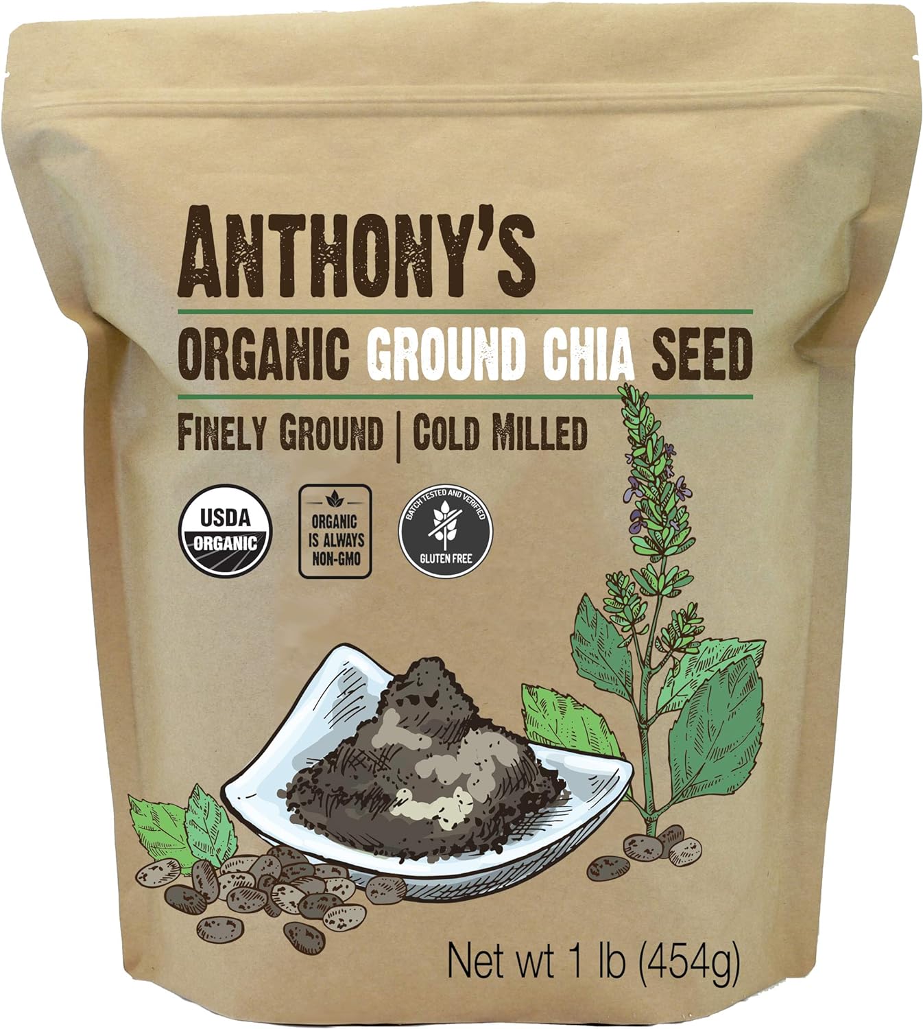 The Rise Of Plant Based Supplements: Sustainable Options For Optimal ...